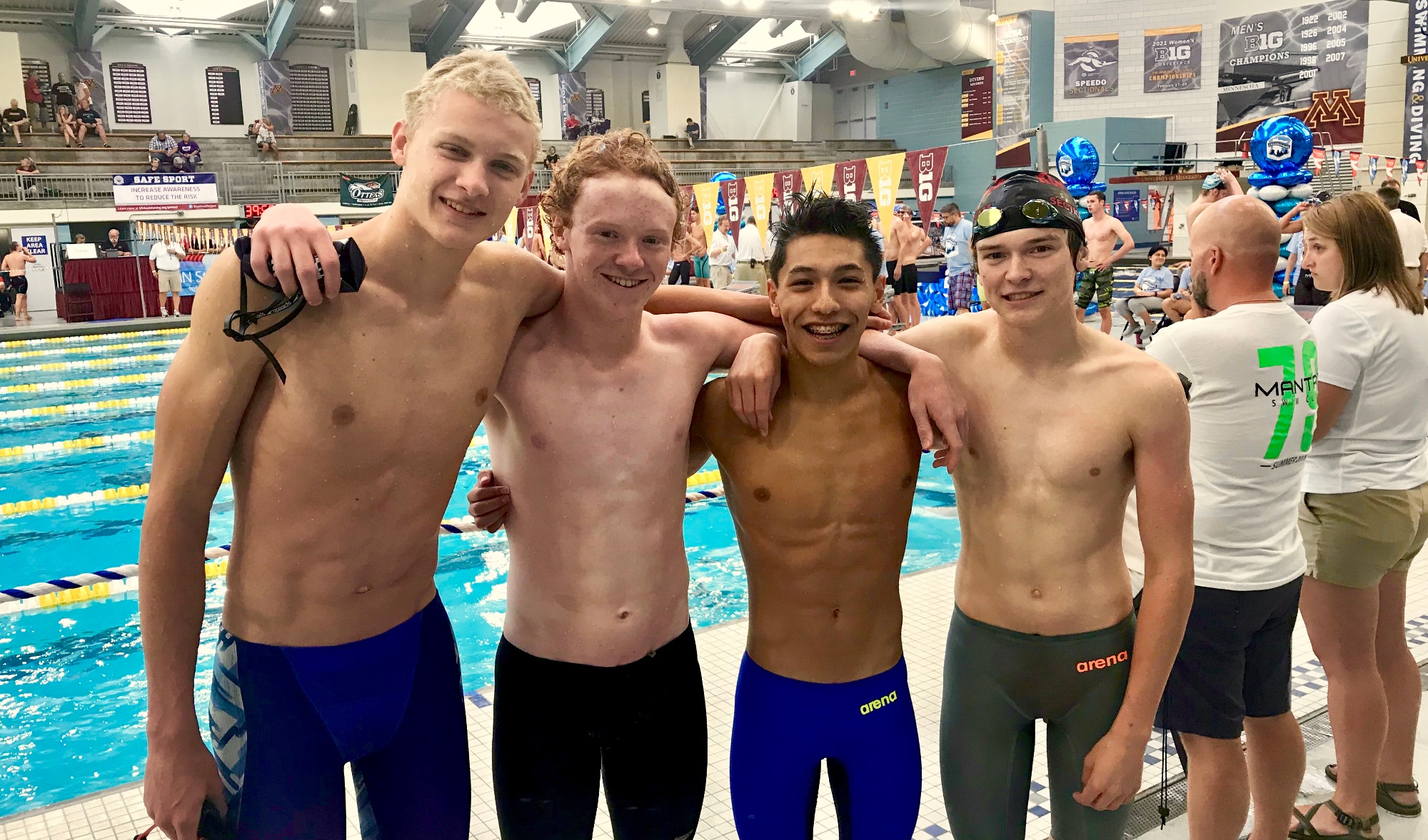 Hurricanes Swim Team - Competitive Groups